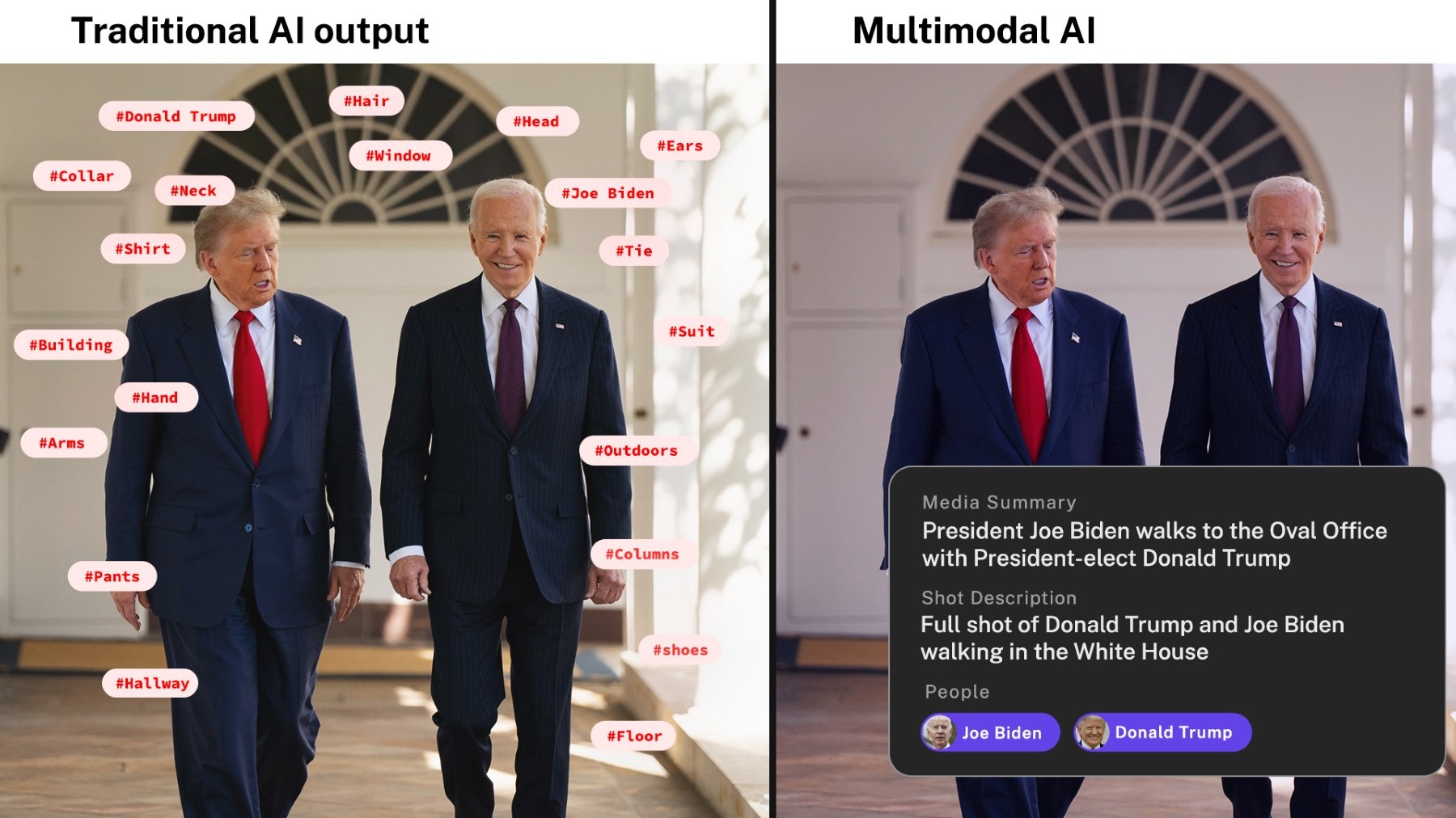 Opinion: With AI, MAM systems can finally deliver on their potential